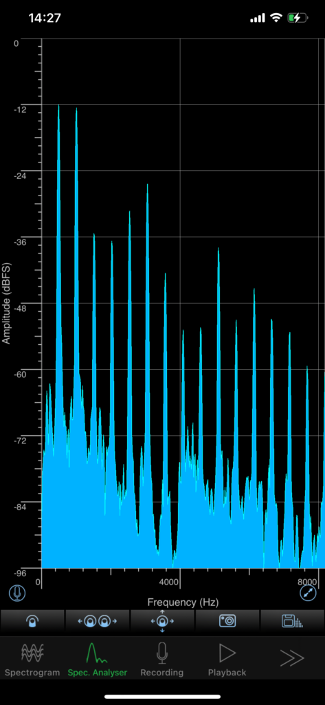 SpectrumView | Oxford Wave Research